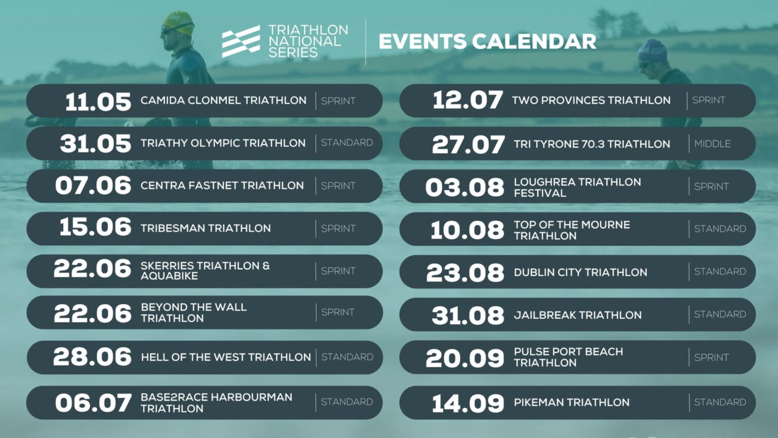 Triathlon National Series Returns in May 2025 - Tri Talking Sport